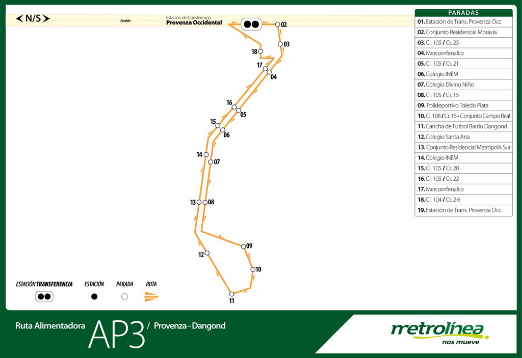 Metrolinea the Bucaramanga bus system - ColombiaInfo.org English