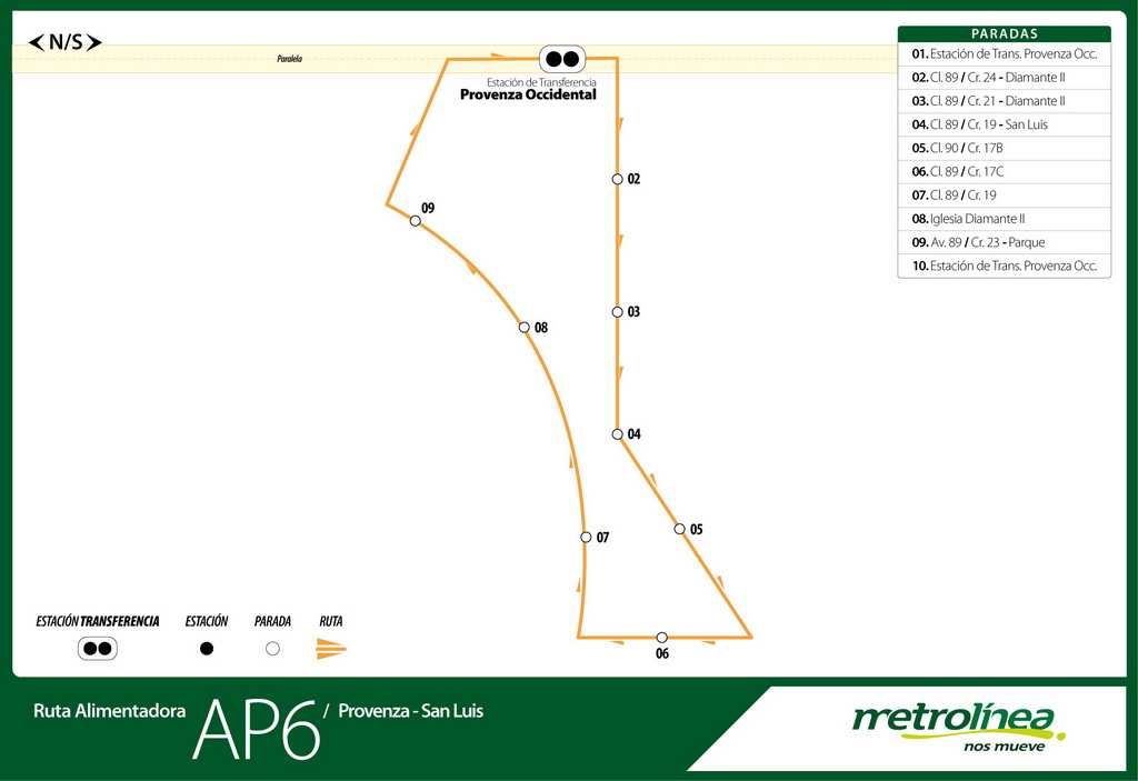 Metrolinea the Bucaramanga bus system - ColombiaInfo.org English